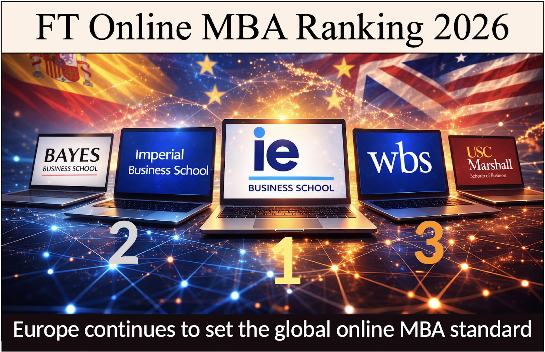 IE Business School Tops FT Online MBA Ranking 2026 Followed By Imperial ...